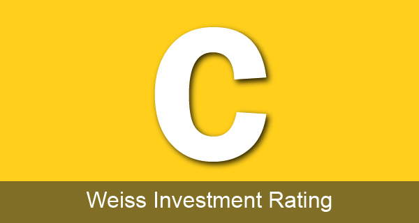 Summary - NOW - NYSE - Weiss Ratings