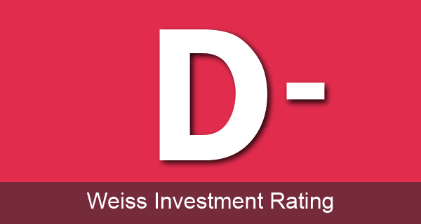 Dividend History - ZEU - CNSX - Weiss Ratings
