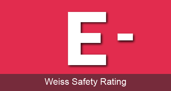 Summary - Weiss Ratings