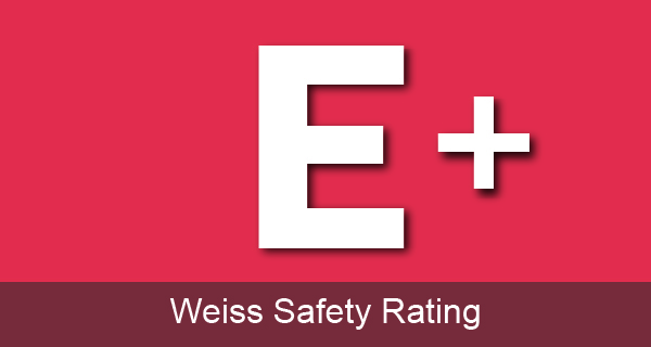 Summary - Consumers County Mutual Ins Co - Weiss Ratings